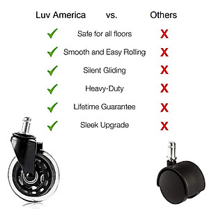 Luv America Replacement Office Computer Desk Chair Wheels or Casters for Hard Floors or Carpet | Highest Load Capacity | Comfortable Gliding | Extends Home or Office Chair Life.