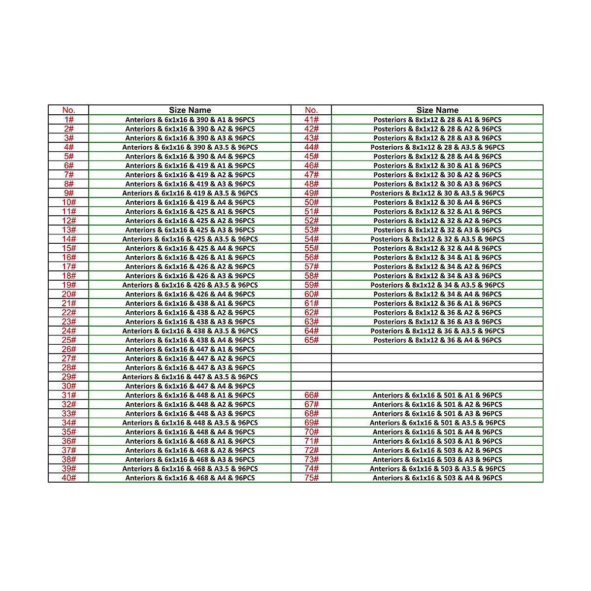 SDent® 2 Boxes 2 Layers Super Hard Synthetic Resin Teeth Multi-Layer Acrylic Composite False Teeth Denture Polymer Polymerial Materials & Full Set & A3 & 84PCS More Options on Size Name Chart