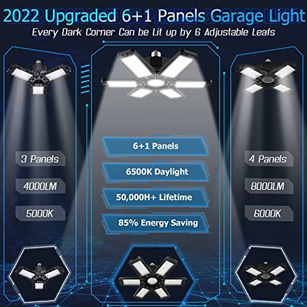 2 Pack LED Garage Light,200W Garage Light Deformable Garage Lights Ceiling Led 20000lm Shop Lights with 6 Panel,6500K Daylight Adjustable Folding Screw in Garage Lighting Bulb E26 for Garage,Workshop