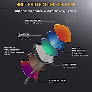 Bwake Replacement Lenses for BOSE Tenor Sunglasses BMD0010 - Dark Black POLARIZED