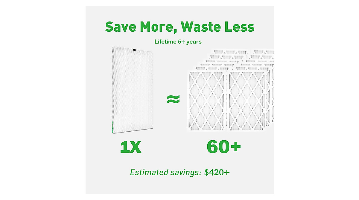 Reair 20x25x1 Washable Air Filter - Eco-Friendly Choice