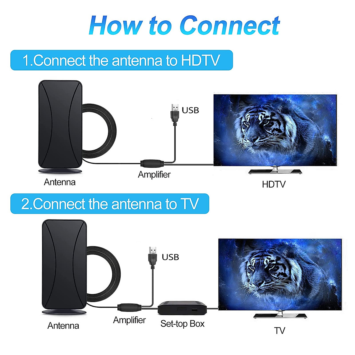 2025 TV Antenna - Amplified HD Digital TV Antenna Indoor Booster 580+ Miles Long Range - HDTV Antenna for Smart TV Free Local Channels 4K HD 1080P All TV's VHF UHF - 36ft Coax Cable