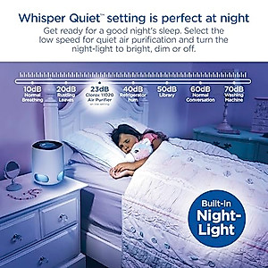 Clorox Air Purifiers for Home, True HEPA Filter, Small Rooms Up to 200 Sq Ft, Removes 99.9% of Mold, Viruses, Wildfire Smoke, Allergens, Pet Allergies, Dust, AUTO Mode, Whisper Quiet