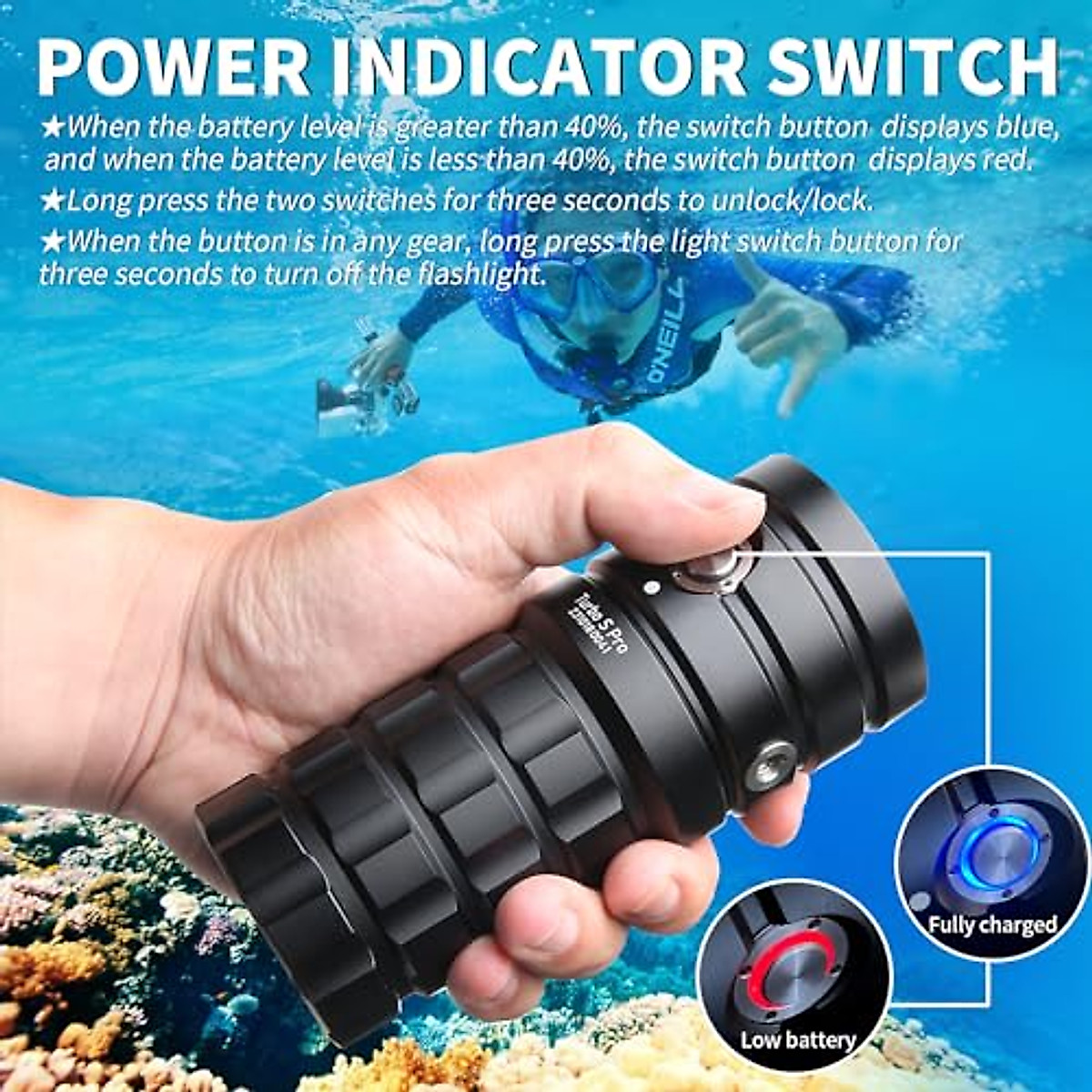 LetonPower Turbo S Pro Dive Light, 13000Lumens 100m Underwater Video Light,Diving Flashlight,Waterproof Flashlight with Type-C Charging for Professional Under Water Sports