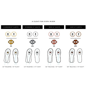 Pedal Cleat Standard Release 6 Degree Float, Gold