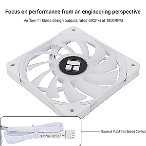 Thermalright C12015W-S CPU Fan Computer case Fan Quiet 4pin PWM ARGB PC Fan, 15mm Slimline Cooler Fan, 120mm CPU Cooling Fan(White)