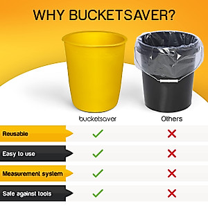 BucketSaver - 5 Gallon Reusable Rubber Bucket Liner - Bucket Liner for thinset and Concrete Mix