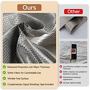 Blocroche Faraday Fabric Faraday Cloth- 3yard,43"X108"