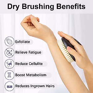 Dry Brushing Body Exfoliating Brush, Anti Slip Body Scrubber for Shower, Never Mold Shower Body Cleaning Brush for Deep Cleansing & Soften Skin, Improve Circulation (Black)