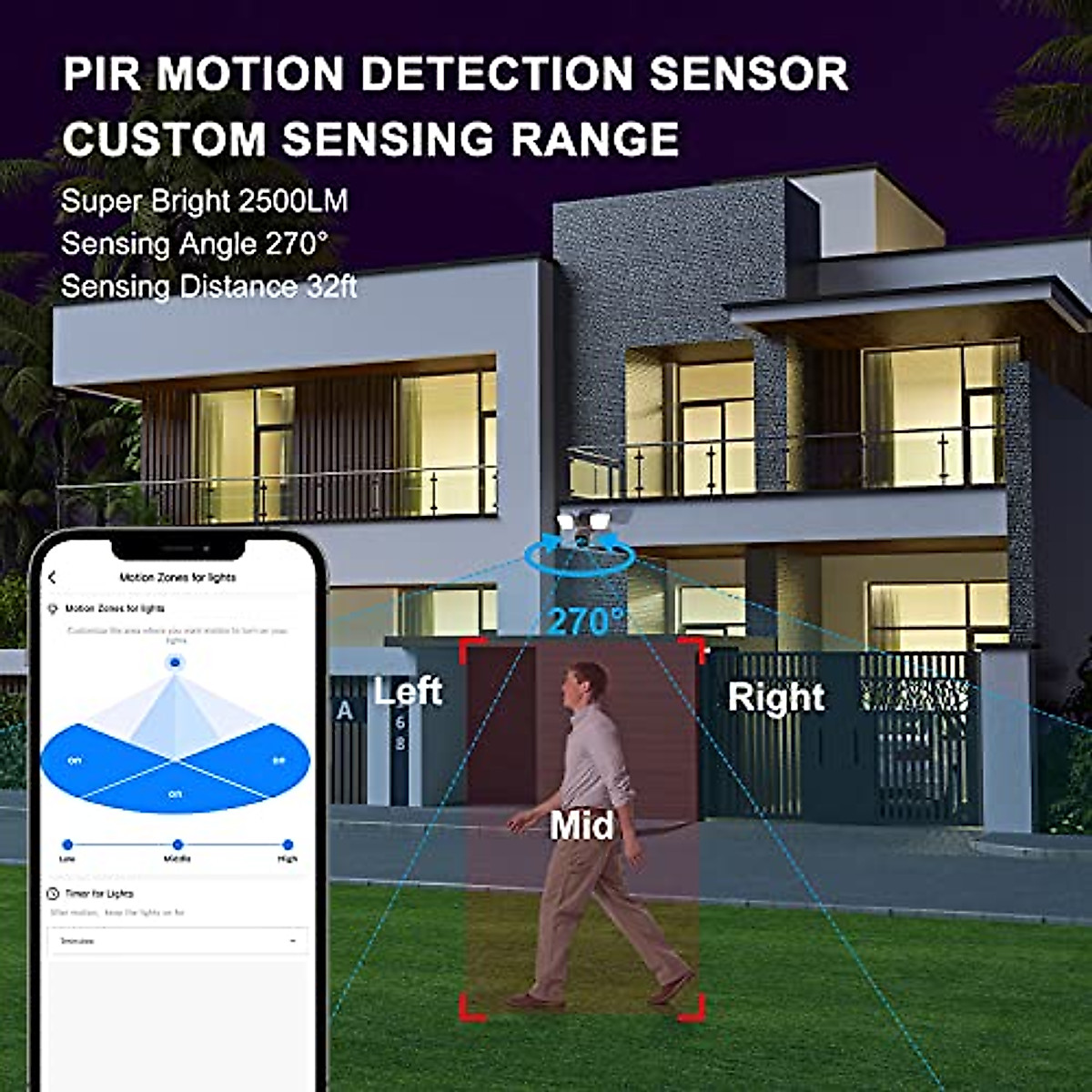 IBRIGHT Smart Floodlight Camera, 2.4Ghz 1080P Security Camera Outdoor, 2600LM, Motion Detection, 2-Way Audio, Siren System, Night Vision, IP65, Works with Alexa & Google Assistant, No Monthly Fees