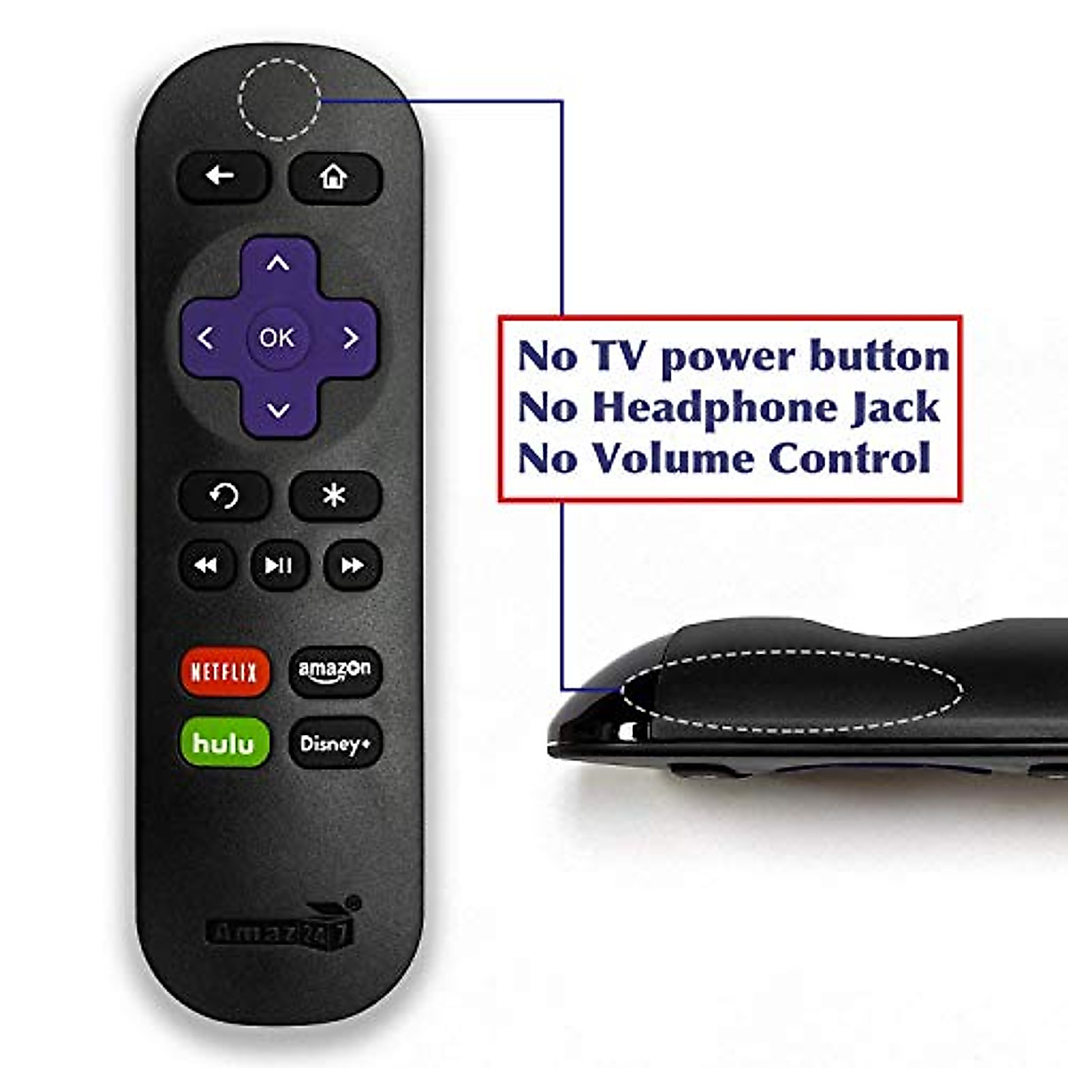 Roku Player Remote for Roku 1, 2, 3, 4 (HD, LT, XS, XD), Roku Express, Roku Premiere, Roku Ultra NOT for ROKU TV NOT for ROKU Stick
