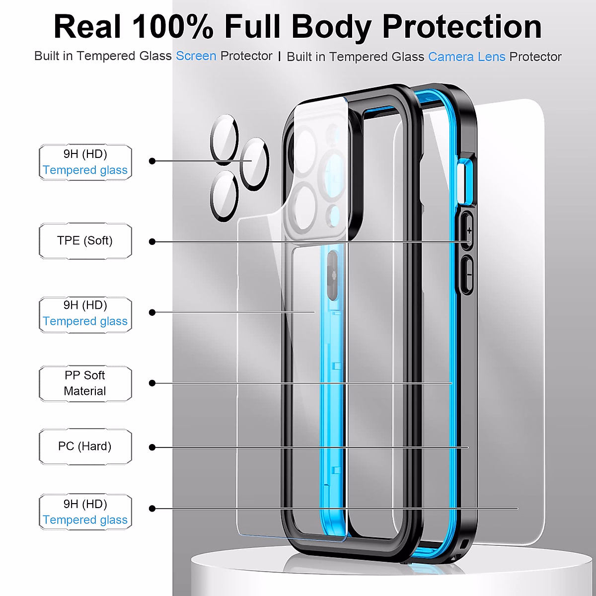 Temdan for iPhone 14 Pro Case Waterproof,Built-in 9H Tempered Glass Screen Protector [IP68 Underwater][Military Dropproof][Dustproof][Real 360] Full Body Shockproof Protective Case BlueClear