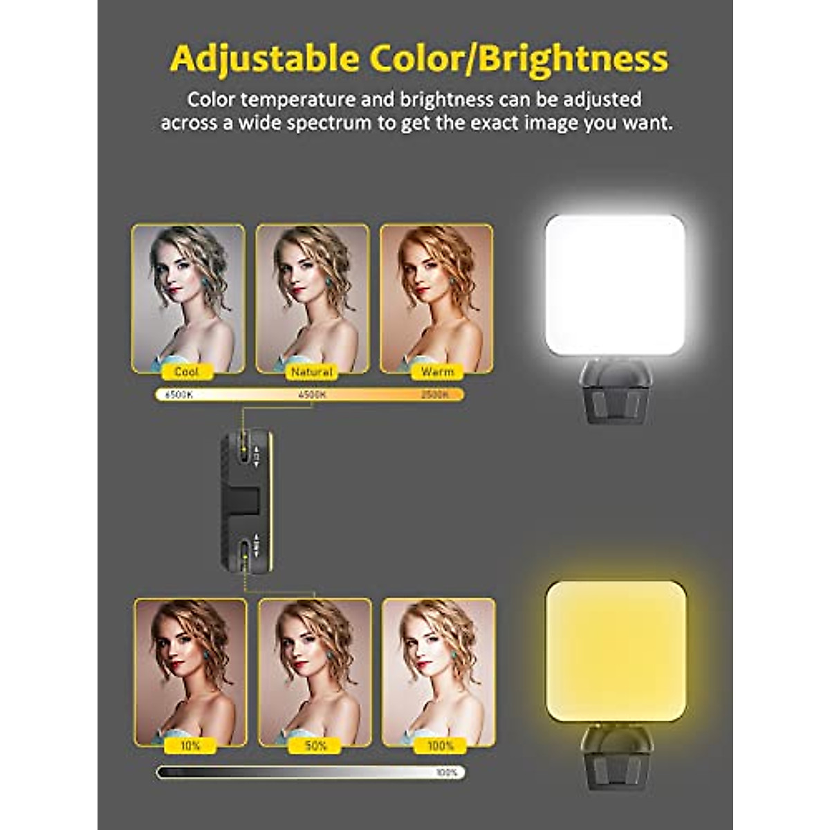 NexiGo Glow Light for Streamers, Enhanced Video Conference Lighting Kit with Webcam Style Clip, Built-in Battery, Dimmable & Rechargeable, for Streaming, Photography, Vlogging