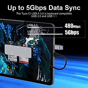 CFast Card Reader, USB 3.0 USB C CFast 2.0 Card Reader, 5Gbps Aluminum CFast Memory Card Adapter for SanDisk, Lexar, Transcend, Sony Card, Read 5 Cards Simultaneously for CFast/CF/SD/TF/XD Card