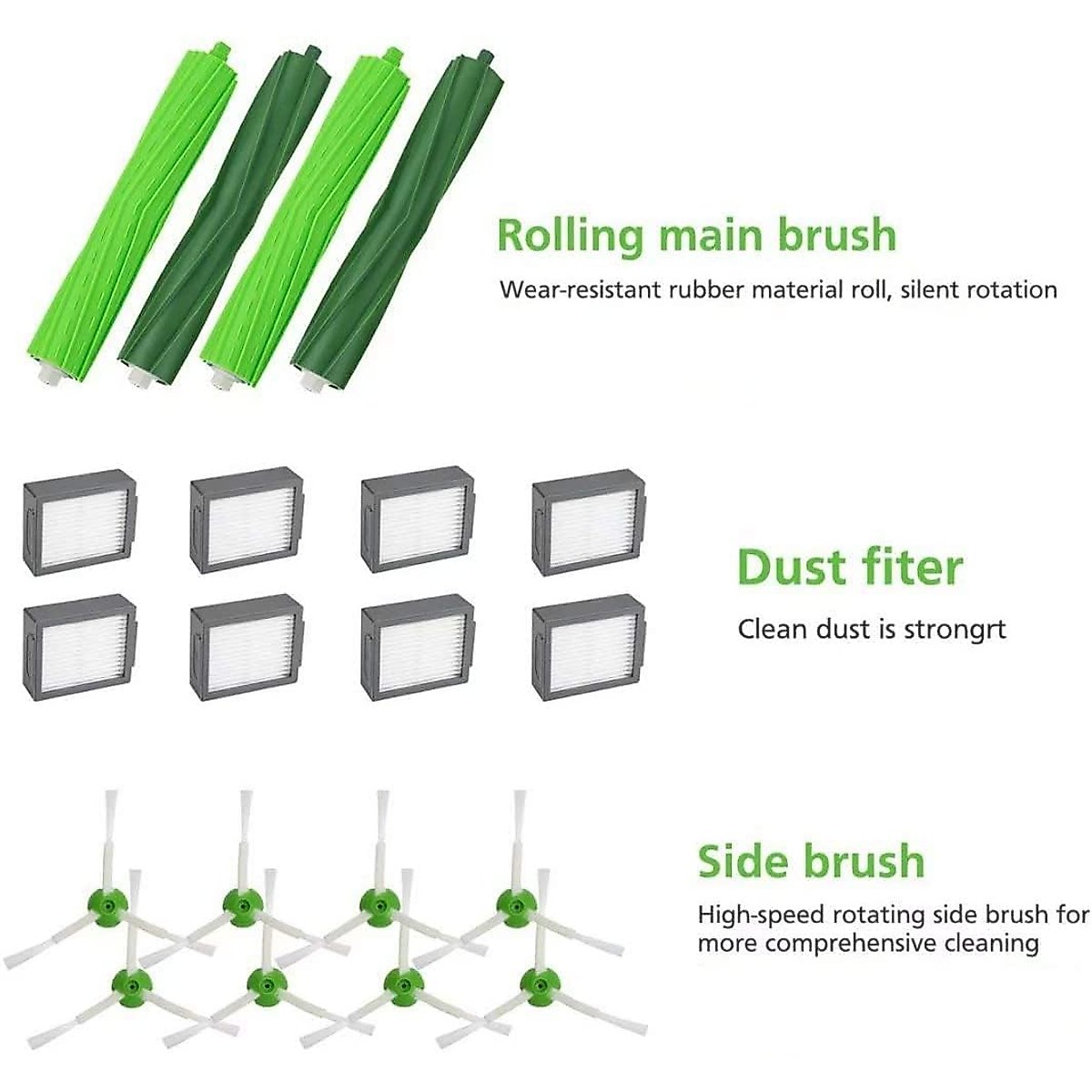 MZY LLC Replacement Parts for iRobot Roomba i7 i7+ i2 i3 i3+ i4 i4+ i6 i6+ i8 i8+/Plus j7 j7+ E5 E6 E7, I, E & J Series Vacuum Cleaner, 2 Set Rubber Brushes, 8 HEPA Filters and 8 Side Brushes