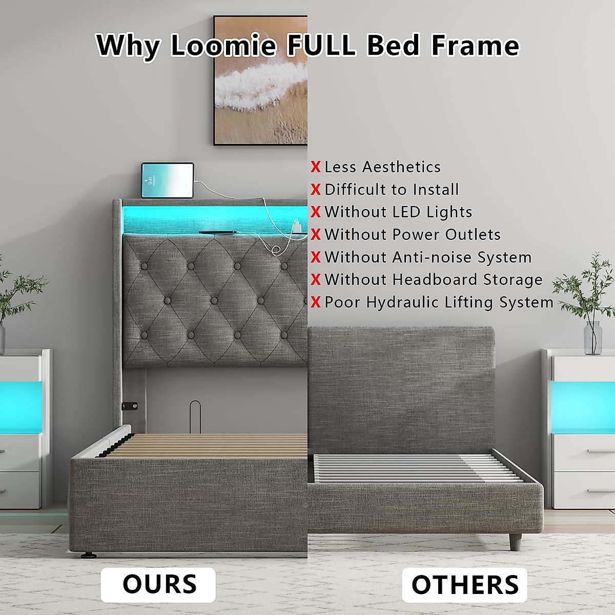 Loomie Full Lift Up Bed Frame with Charging Station & LED Lights, Upholstered Bed with Button Tufted Wingback Storage Headboard, Hydraulic Storage, No Box Spring Needed, Wood Slats Support,Light Grey