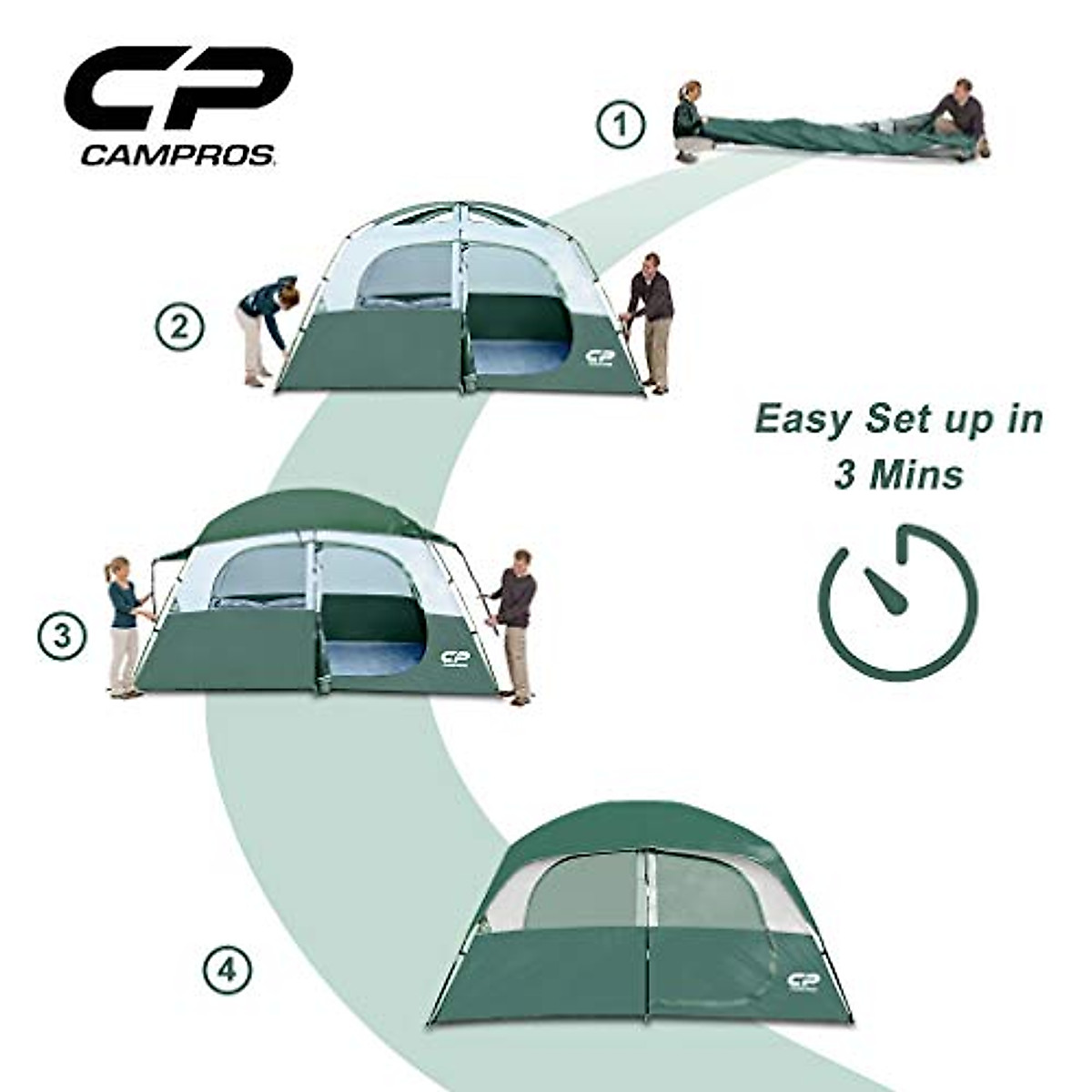 CAMPROS CP Tent-6-Person-Camping-Tents, Waterproof Windproof Family Tent with Top Rainfly, 4 Large Mesh Windows, Double Layer, Easy Set Up, Portable with Carry Bag - Dark Green