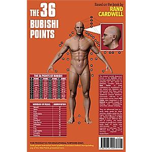 The 36 Bubishi Points, Pressure Points, Vital Points, Martial Arts, 8.5X11 folded or 11x17 unfolded