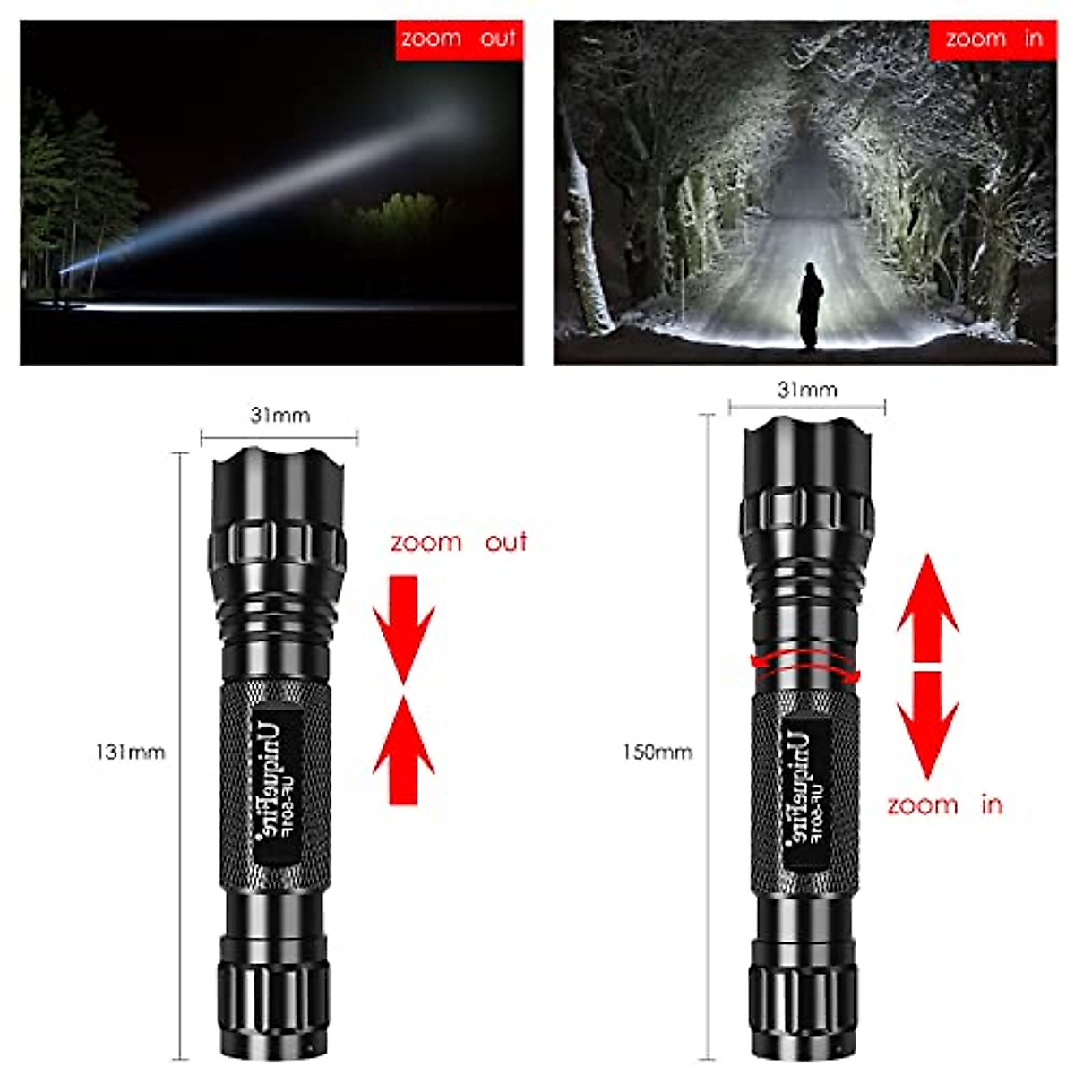 UniqueFire 501F Small Tactical Flashlight with Holster, Mini LED Zoomable Flashlight High Lumen Duty Flashlights with IPX-65 Waterproof EDC Flashlight Bright Flashlight (501F_1M)
