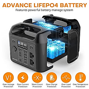 GOLABS R300 Portable Power Station, 299Wh LiFePO4 Battery Backup with 300W Pure Sine Wave AC Peak 500W, Car Outlets, PD 60W Quick in/out Solar Generator for Outdoor Camping Emergency CPAP Black