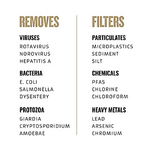 GRAYL GeoPress Replacement Filter & Purifier Cartridge (Hi-Vis Orange)