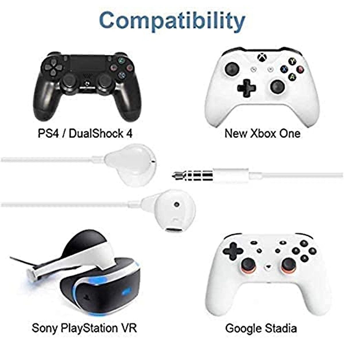 ZDAGO [2Pack] 3.5mm Headphones,Aux Earphones,Headphones with Microphone and Volume Control Compatible with Phone 6,pad,Computer,MP3,MP4