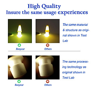 Replacement Tips Compatible with Apple Pencil 2 Gen iPad Pro Pencil, Logitech Crayon Digital Pencil - Apple Pencil iPencil Nib for iPad Apple Pencil 1 st/Pencil 2 Gen White 4 Pack