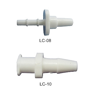 2 Pcs Veterinary Dedicated Dog Blood Pressure Cuffs Reusable Pet Sphygmomanometer Cuff Accessories - Animal Monitor Cuff Set with 2 Kinds of Interfaces (Dog)