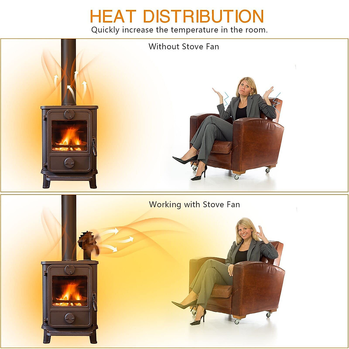 Sterktlys Wood Stove Fan, 4-Blade Heat Powered Stove Top Fan with Temperature Label, Magnetic Stove Thermometer, Efficient Heat Distribution & Silent Operation, for Fireplace, Log Burner, Pellet Stove