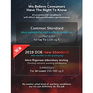 1200 SqFt Rotary Dehumidifier AEOCKY 10 Pint Dehumidifier for Bedroom with Drain Hose,Never Frost,Ultra Quiet Small Portable Desiccant Dehumidifiers for Basement, Home, Bathroom, RV