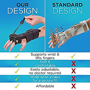 BraceAbility Radial Nerve Palsy Splint - Dynamic Wrist Drop and Limp Finger Extension Brace for Saturday Night, Honeymoon, and Crutch Palsy Treatment (One Size)