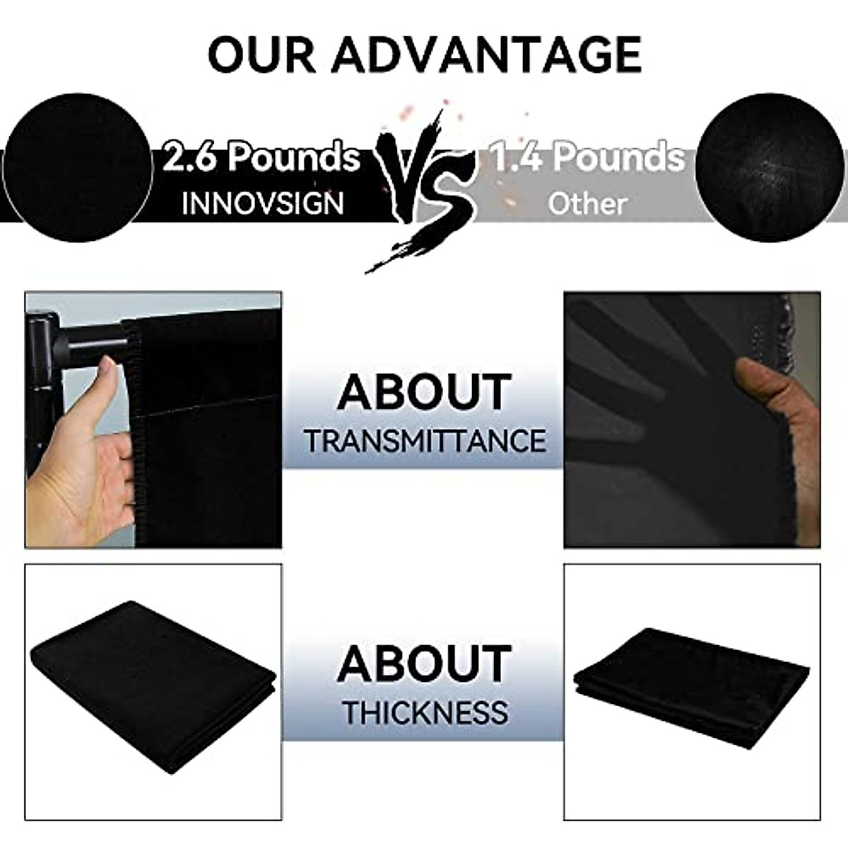 INNOVSIGN 10x10 Ft Black Background Screen Wrinkle Resistant Background with 8 Background Clips, Cotton Fabric Foldable ChromaKey Black Screen Background for Photography Studio