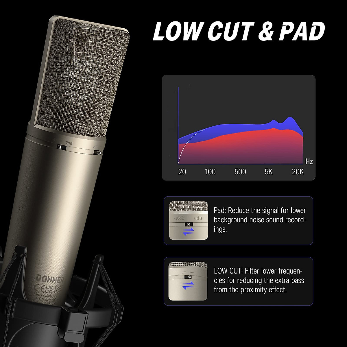 Donner DC-87 XLR Condenser Microphone, 25.4mm Large Diaphragm Studio Microphone, 3 Polar Patterns Recording Mic for Streaming, Podcasting, Broadcast, Vocals, Instrument, Classic Design