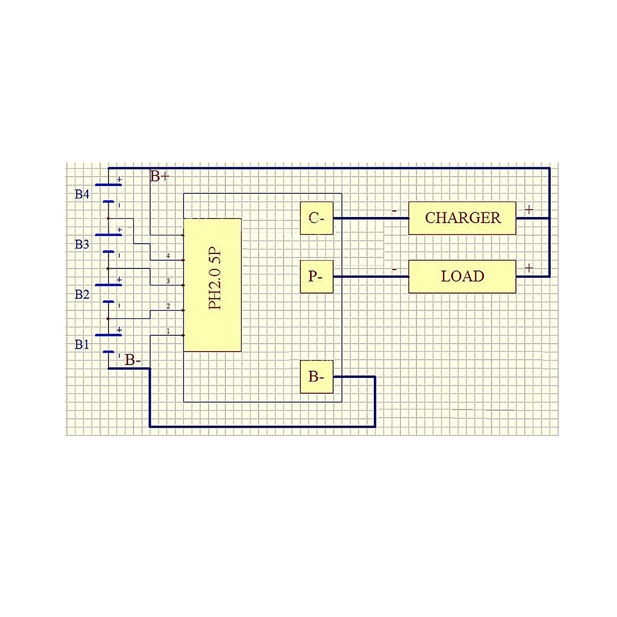 Oumefar 4S 100A 12V LiFePO4 PCB Board Lithium Iron Battery Board with Balancing and Functions