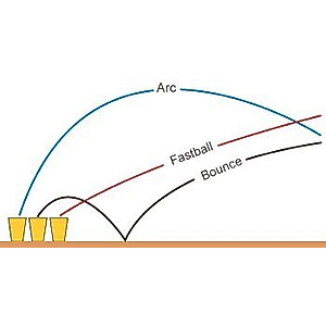 TopNotch Merchants Beer Pong - Mini Red Cups (40) - Take This Beer Pong Challenge (6) Beer Pong Balls - Beer Pongs Cup