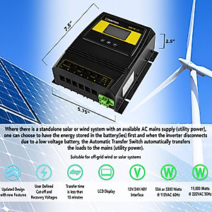 Spartan Power 50A 5500 Watt Automatic Transfer Switch Great for Solar & Wind Off Grid Systems
