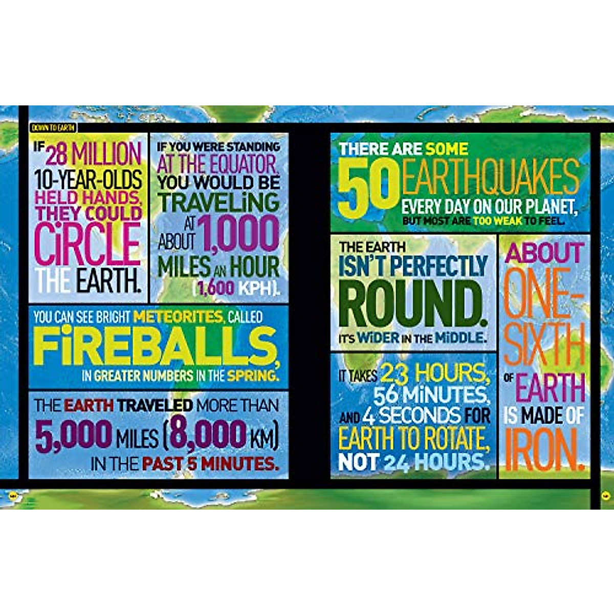 National Geographic Kids Ultimate Weird but True!: 1,000 Wild & Wacky Facts and Photos