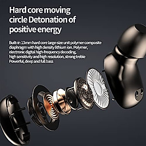 Wireless Earbuds, Mini Blue-tooth Earbuds Headphones Stereo Earphones Touch Control, in-Ear Headphones Sports Music Earbuds Built-in Mic/Noise Cancelling/Premium Deep Bass/Long Distance Connection (A)