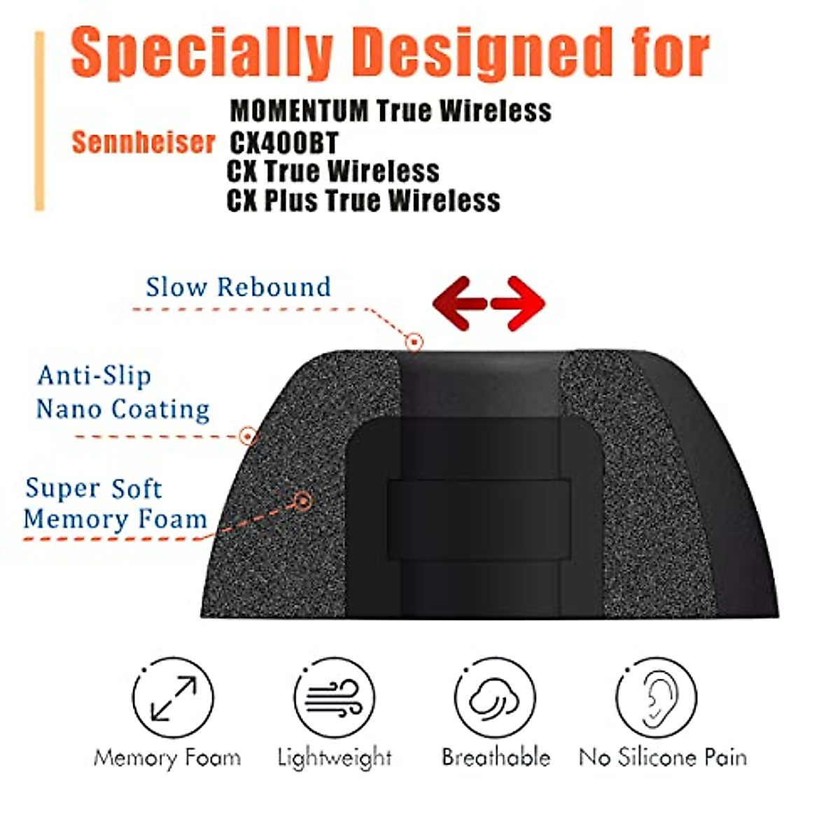 Luckvan Memory Foam Ear Tips for Sennheiser Momentum True Wireless 2 Replacement Earbuds Tips for Sennheiser CX True Wireless 3 Pairs LMS Black