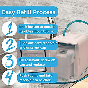 HID SIPS 4L Mini Fridge and Desktop Water Dispenser, Quick Connect attachements Beverage Cooler, 1 HID SIPS Mini Fridge, 1 Beverage Storage Container, 1 Replacable 200 Gallon Water Filter