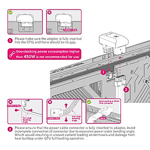 EZDIY-FAB 12VHPWR 12+4 Pin Angle Connector Power Adapter for RTX40' Series Graphics Card, Comptatible to RTX4090,4080,4070ti -180 Degrees STD Type- Black