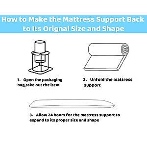 FangKAII Sagging Mattress Support – 2" x 24" x 60" Under Mattress Support for Deep Sags, Adds Firm Support to Prevent Sagging, Extend Mattress Life for Better Sleep