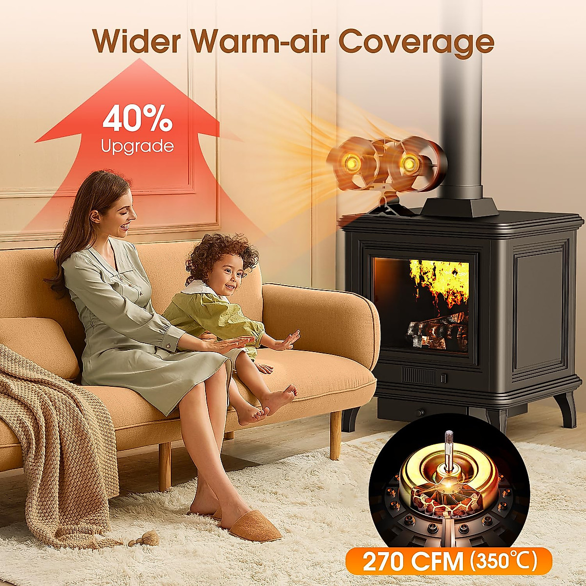 ZHENGXOO 8-Blade Wood Stove Fan Heat Powered,Dual Motor Fireplace Fan,Wood Stove Fan for Buddy Heater, Wood/Log Burner Stove