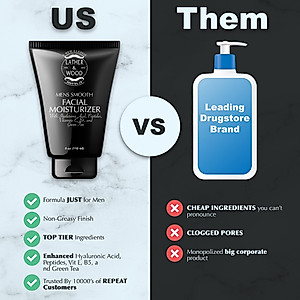 Face Moisturizer for Men - Lather & Wood's Luxurious Sophisticated Face Lotion for Men, for the Man’s Man. Fragrance-Free Facial Cream for Men. (Unscented, 4 ounce)