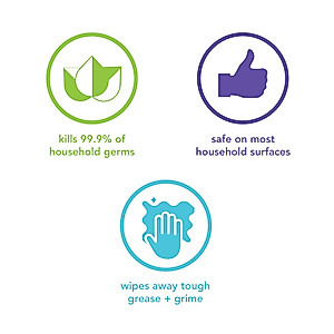 Method Antibacterial All Purpose Cleaner Spray, Bamboo, Kills 99.9% of Household Germs, 28 Fl Oz (Pack of 8)