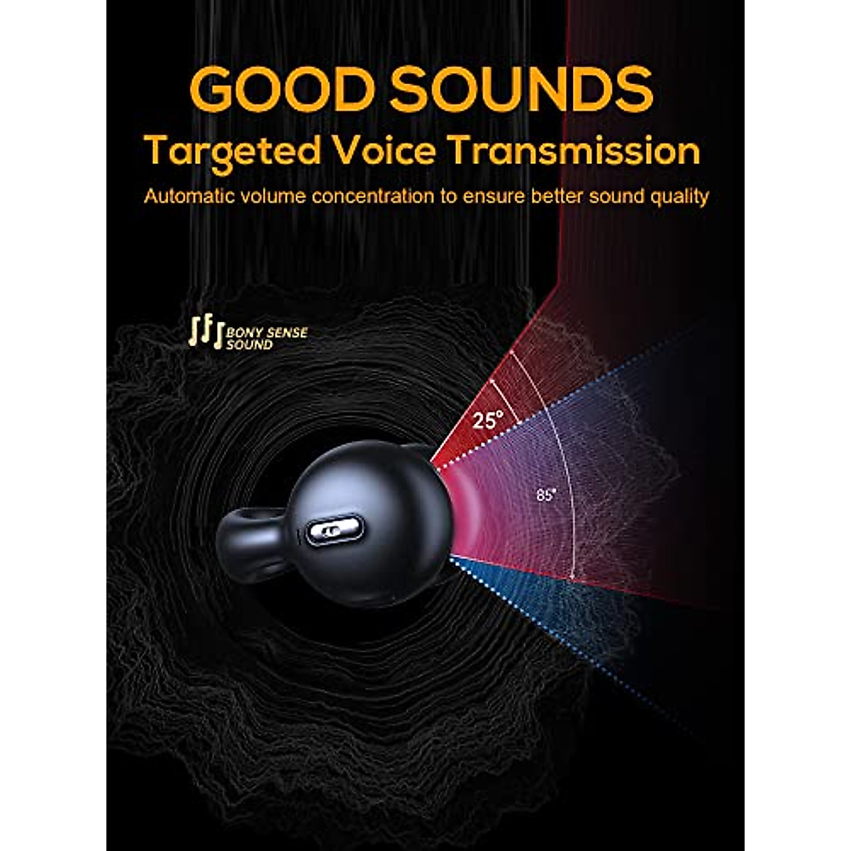 Wireless Ear-Clip Bone Conduction Headphones Bluetooth 5.3, Open Ear Clip on Earbuds,Waterproof Painless Mini Sport Earring Earphone, HiFi Quality/Long Battery Life