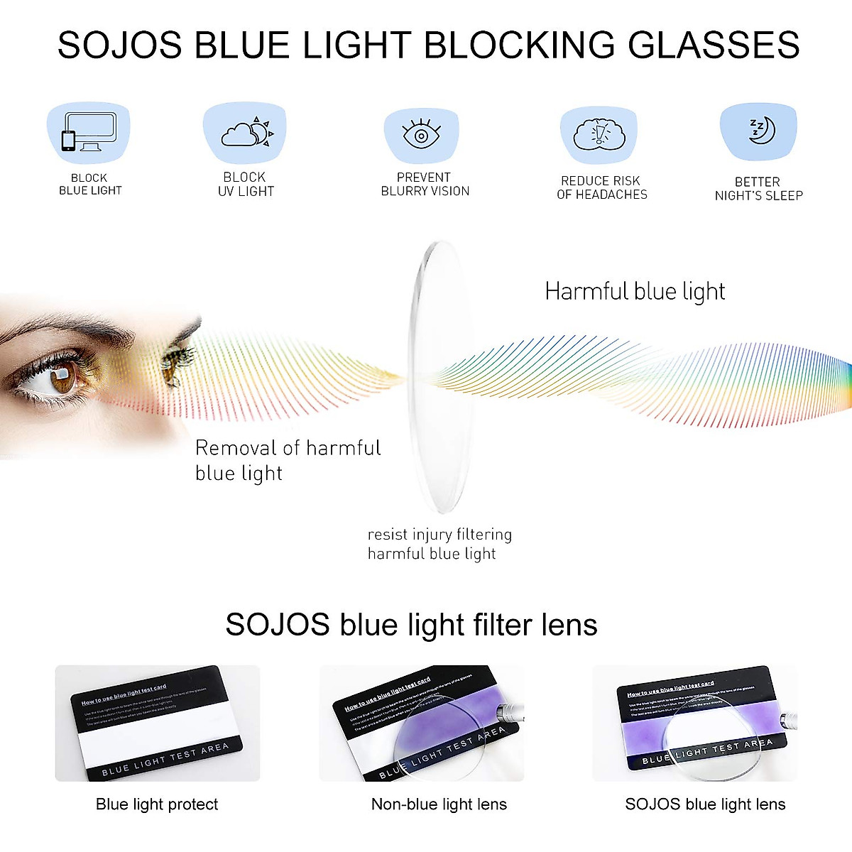 SOJOS Blue Light Blocking Glasses Retro Vintage Cateye Eyeglasses for Women Plastic Frame Hipster Party SJ5025 with Tortoise Frame/Anti-Blue light Lens