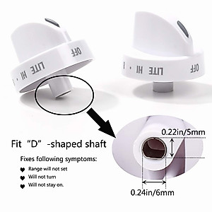 Reyhoar Range Surface Burner Knob Replacement Part 316442512 Compatible with Frigidaire & Kenmore & Sears Range Oven - Replaces PS2332410, AP4327159, FRG316442512, 1 Pcs, White