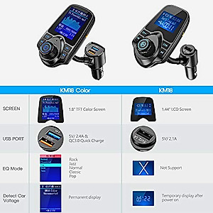 Nulaxy Wireless In-Car Bluetooth FM Transmitter Radio Adapter Car Kit W 1.8 Inch Display Supports TF/SD Card and USB Car Charger for All Smartphones Audio Players-KM18 color