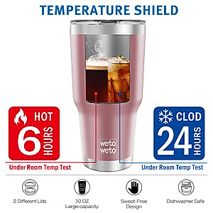 WETOWETO 30oz Tumbler, Stainless Steel Vacuum Insulated Water Coffee Tumbler Cup, Double Wall Powder Coated Spill-Proof Travel Mug Thermal Cup for Home Outdoor (Rose Gold, 1 Pack)